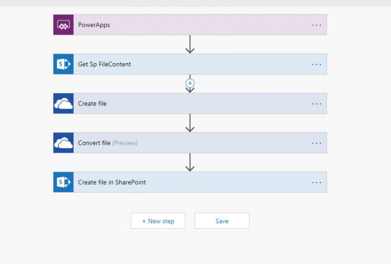 How to convert documents into PDF using Microsoft Flow