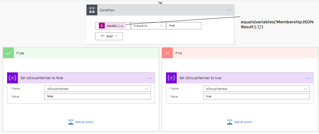 Powerapps Role Based Security Using Sharepoint Group