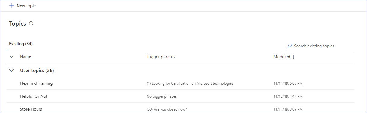 How to Create Topics in Power Virtual Agents? - Flexmind
