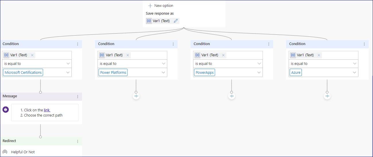 How to Create Topics in Power Virtual Agents? - Flexmind