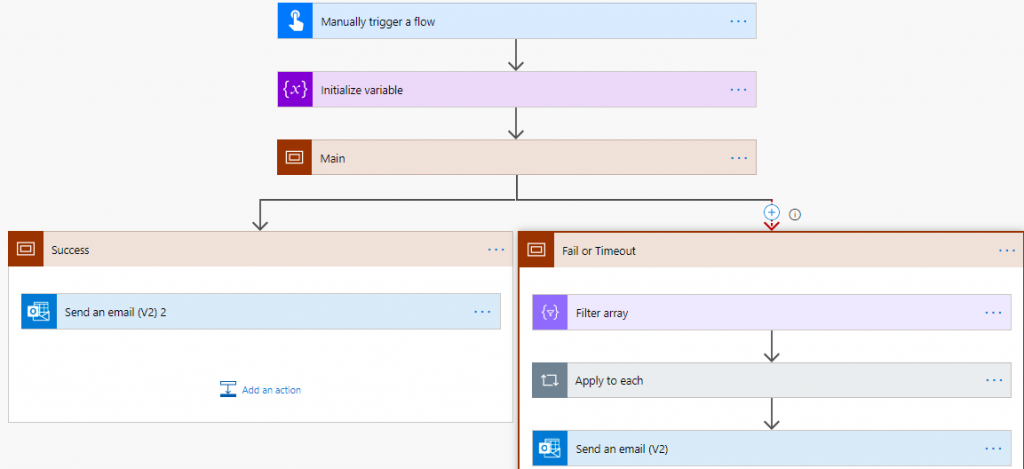 Power-Automate - Flexmind
