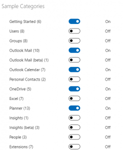 Working with Microsoft Graph in SharePoint Framework - Part 1