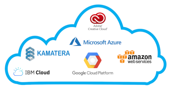 Why you should learn Cloud Computing now - Flexmind