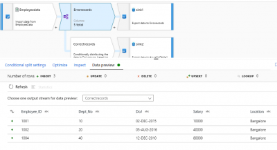 How to Handle Error Records in Azure Data Factory?
