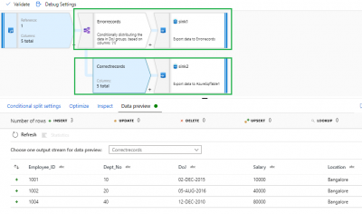 How to Handle Error Records in Azure Data Factory?