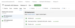 Azure DevOps CICD with Azure Kubernetes Service - Flexmind