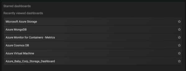 Azure with Grafana Monitoring - Learn how to use - Flexmind