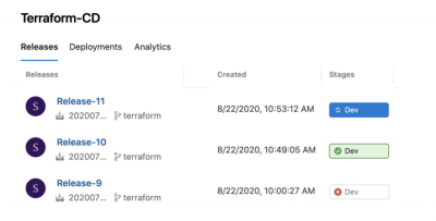 Azure DevOps Auto Redeployment in Release Pipeline - Flexmind